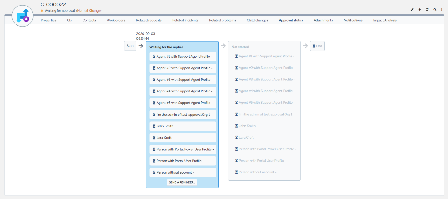 iTop extension – Approvals – Jeffrey Bostoen